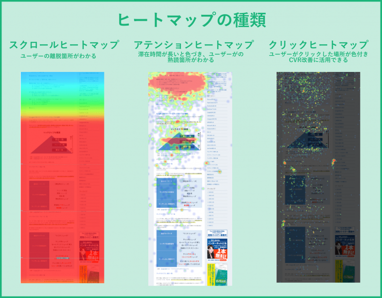 GA4とヒートマップでユーザー行動分析｜おすすめヒートマップツールも紹介 - アクセス解析ツール「AIアナリスト」ブログ