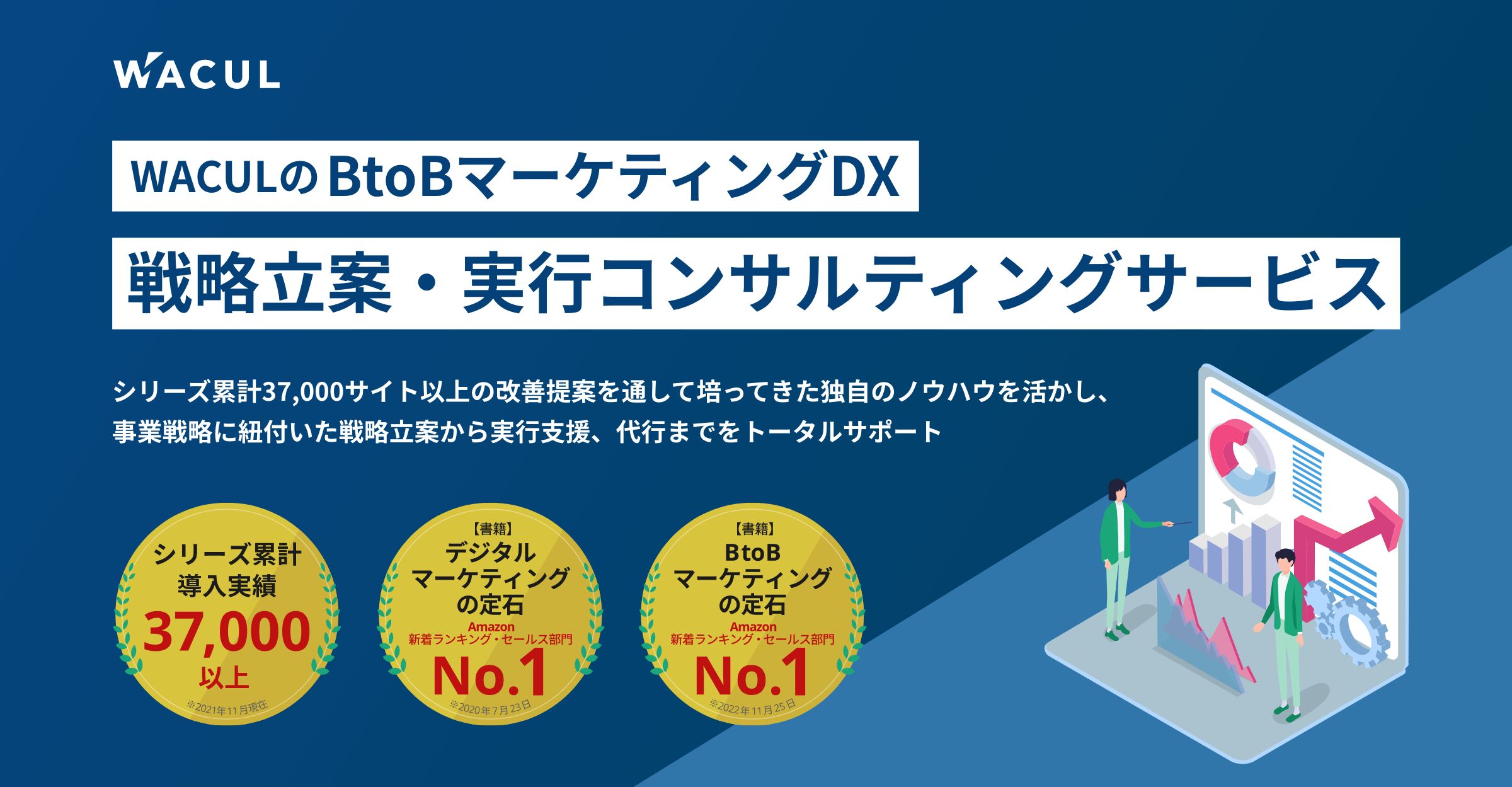 WACULのBtoBマーケティングDX 戦略立案・実行コンサルティングサービス | 株式会社WACUL